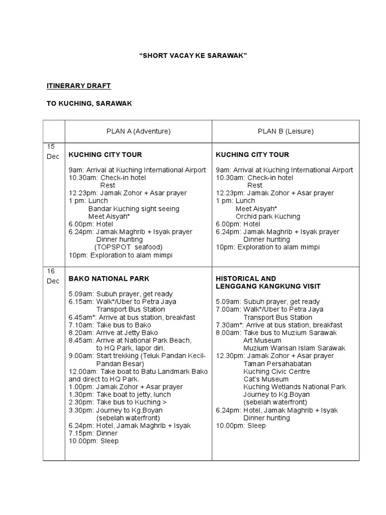 Short Vacay Ke Sarawak | PDF