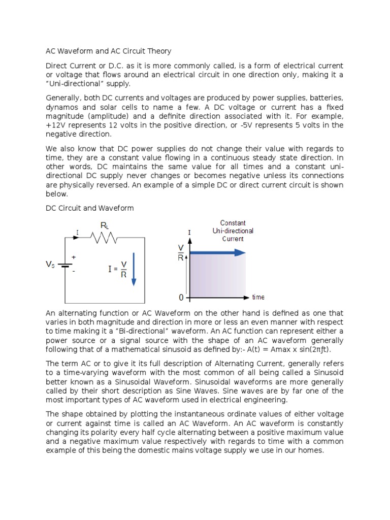 Understanding Alternating Current Waveforms: A Comprehensive Guide to ...