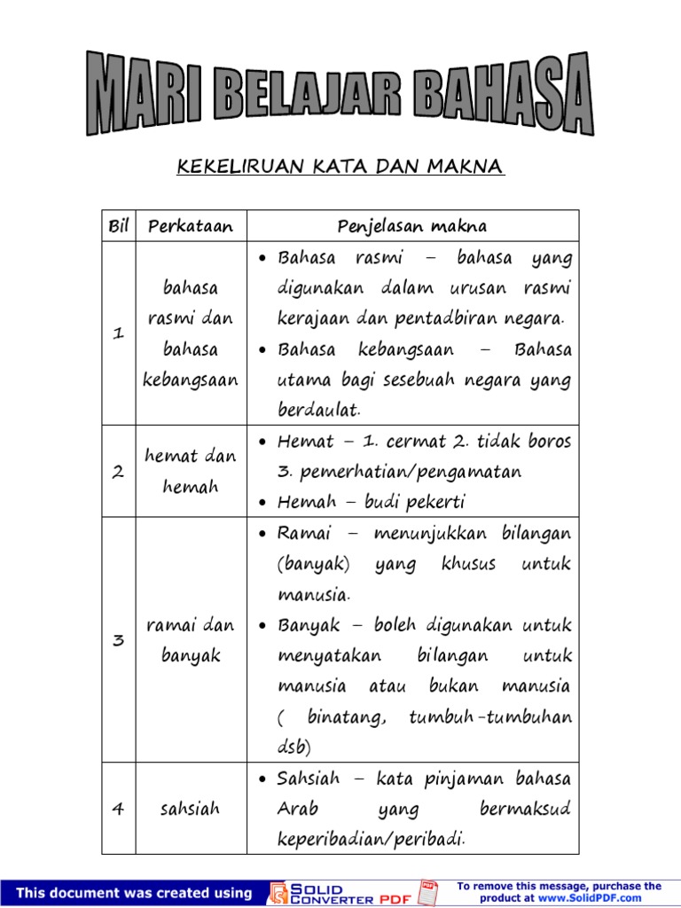 Kekeliruan Kata Dan Makna | PDF