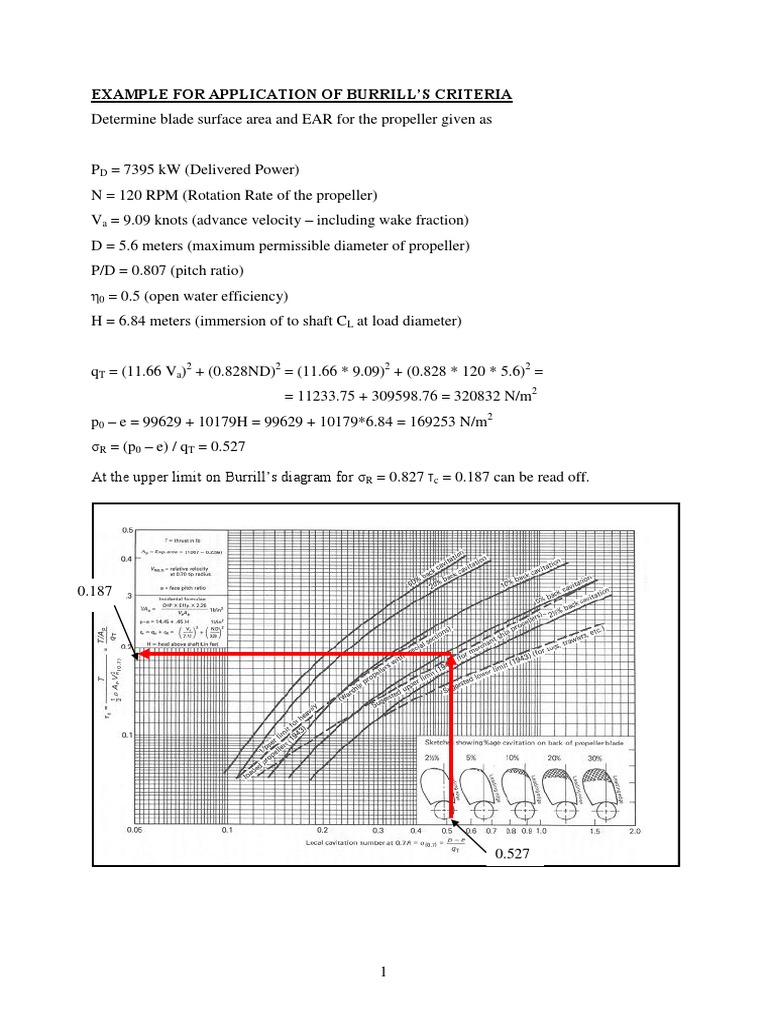 Examples For Application of Burrill's and Keller's Criteria | PDF
