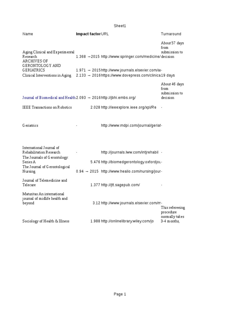 Journals Selection | PDF