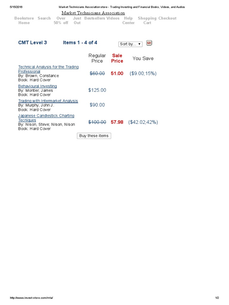 CMT Level 3 Items 1 4 of 4: Market Technicians Association | PDF