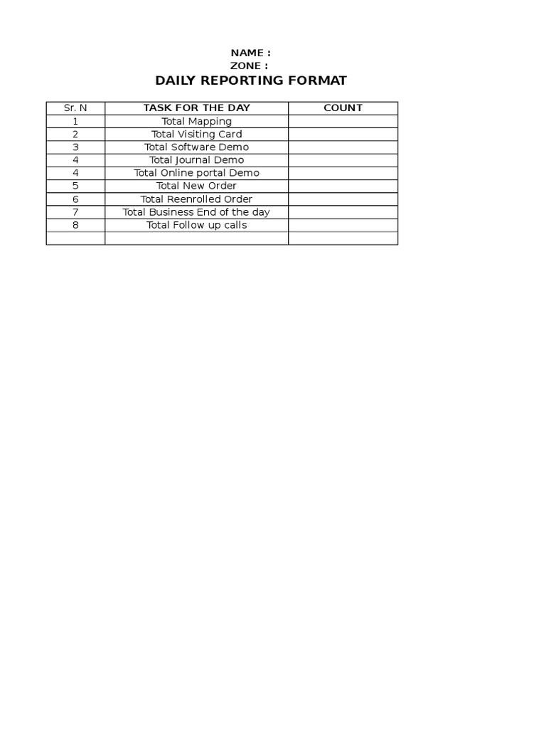 Daily Reporting Format: Name: Zone | PDF