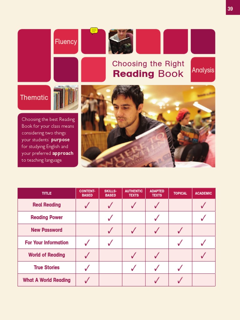 Choosing The Right Reading Book | PDF | Reading Comprehension | Stress ...