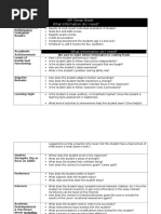 Support Needs Assessment Form: Sna 1 & 2: School Level Dob: Id No ...