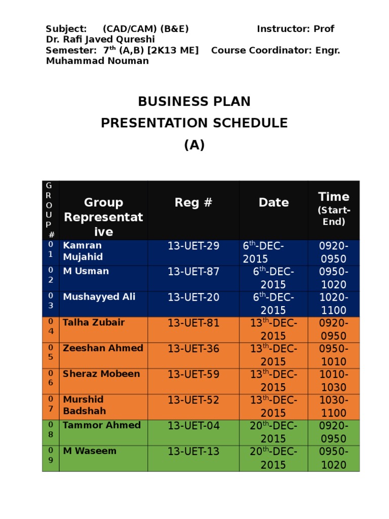 Business Plan Presentation Schedule (A) : Group Representat Ive Reg ...