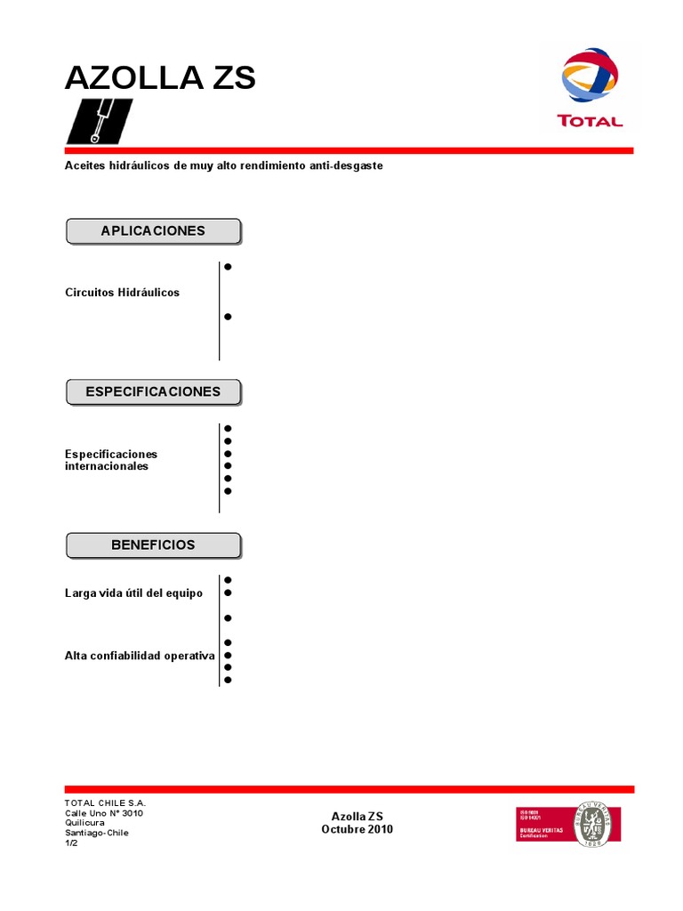 Azolla ZS | PDF