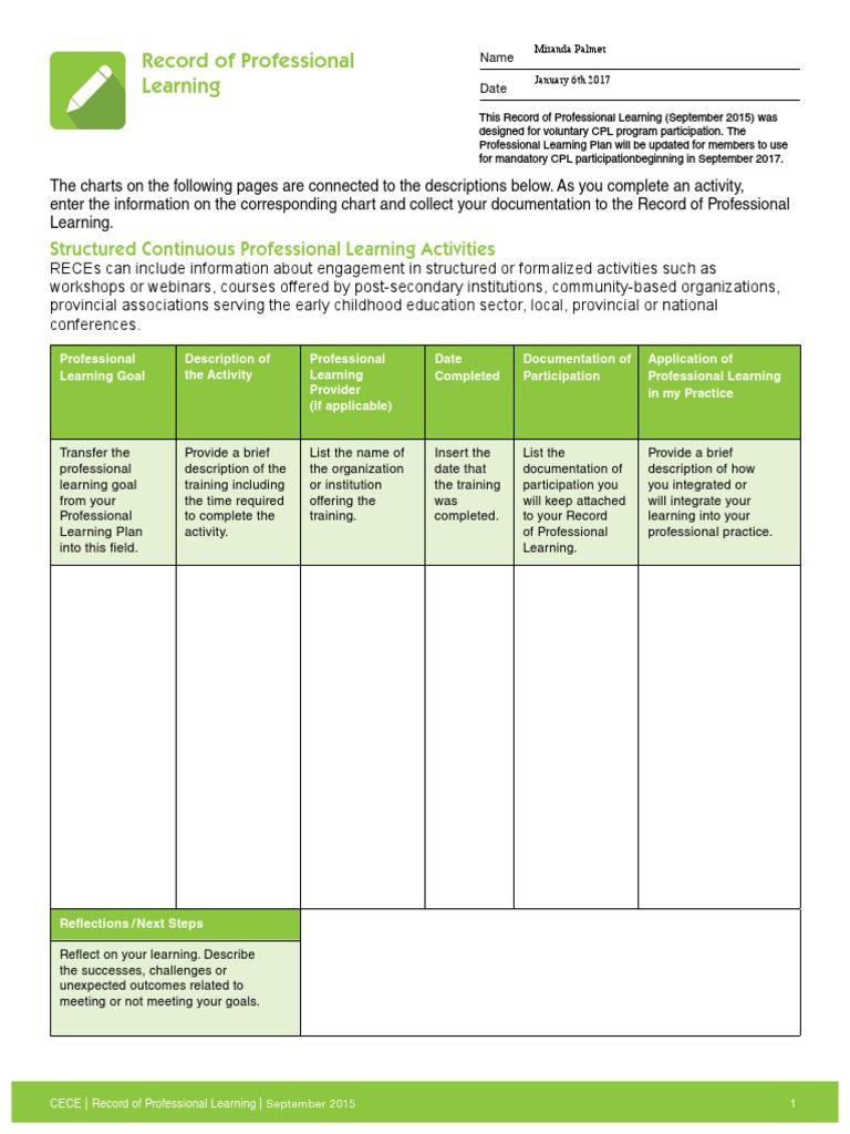 My Record Professional Learning 2017 | PDF | Learning | Cognitive Science