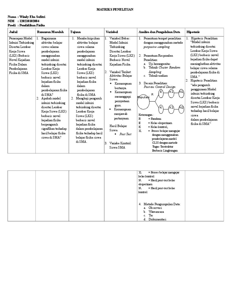 Matriks Penelitian | PDF
