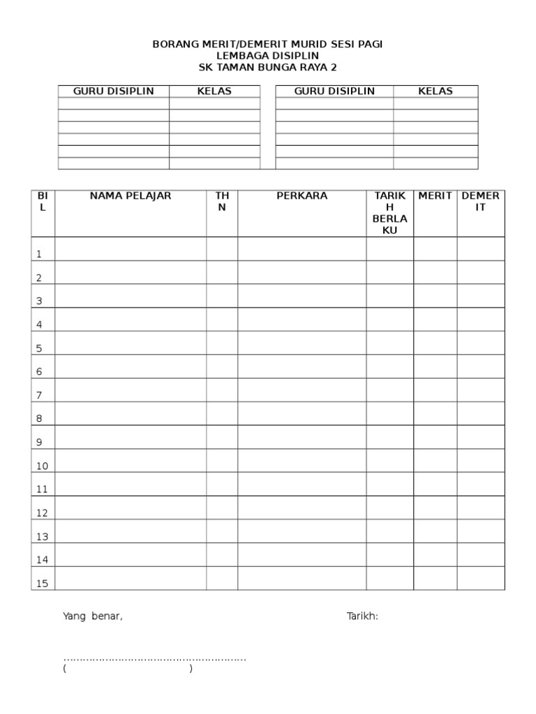 Borang Merit Demerit | PDF