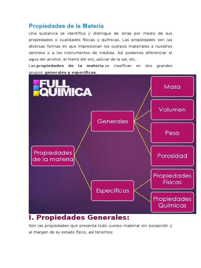Propiedades De La Materia Las Propiedades De La Materia