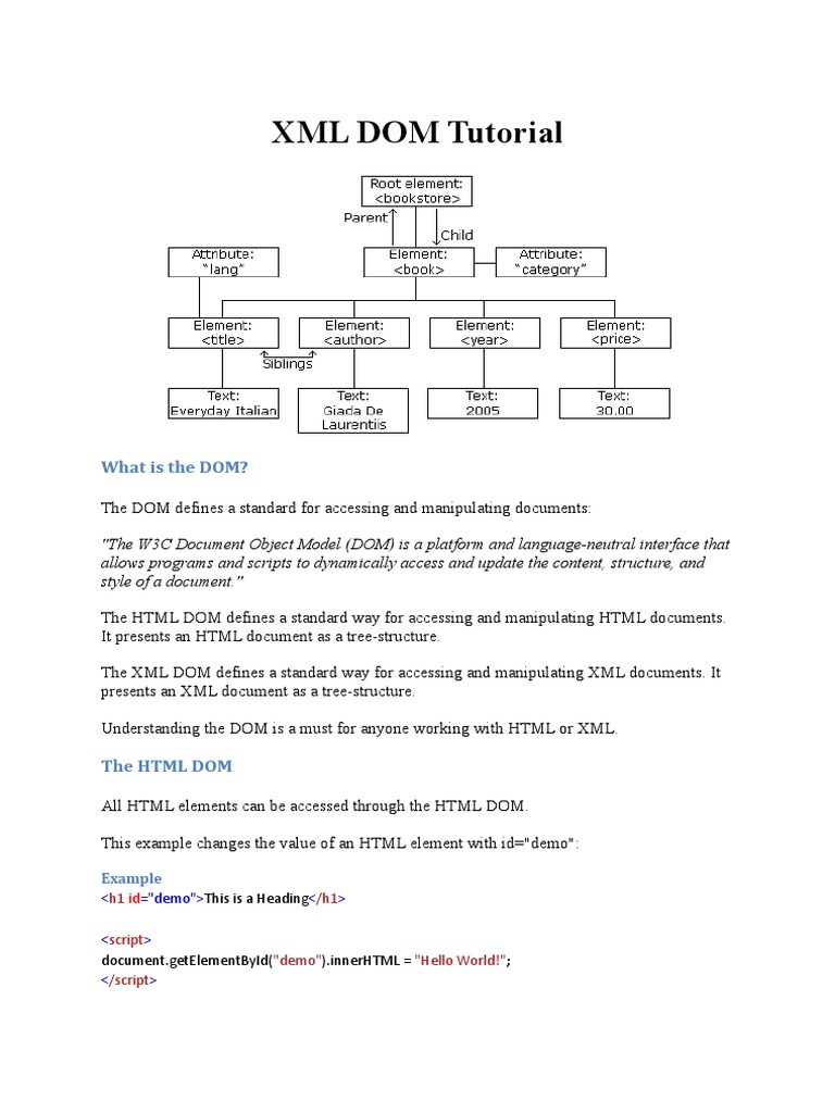 Xml Dom Pdf Xml Document Object Model