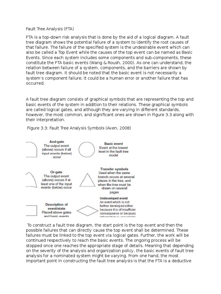 Fault Tree Analysis | PDF | Analysis | Systems Science