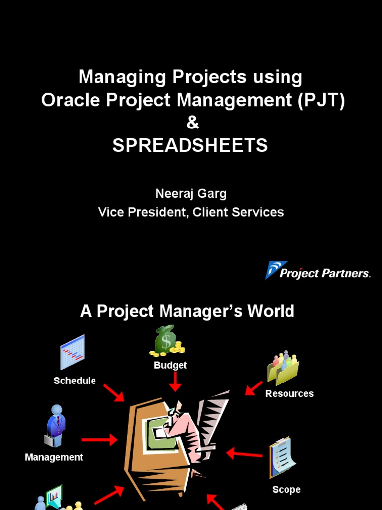 Managing Projects Using Oracle Project Management Pjt And1425 | Project ...