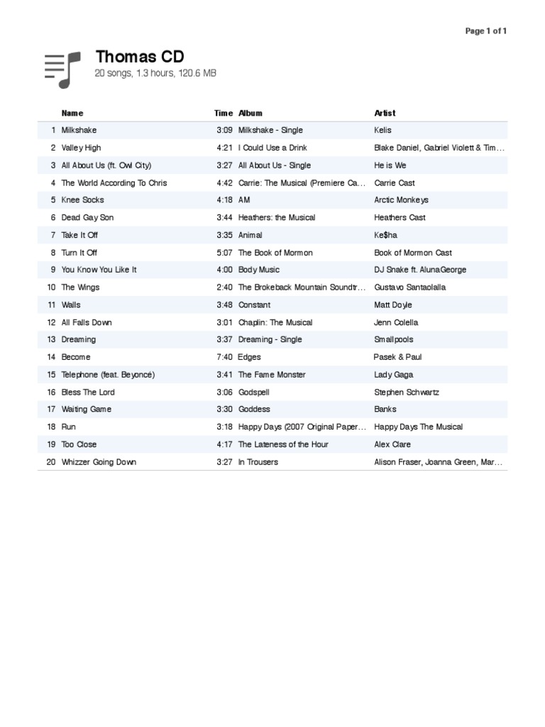 Thomas CD: 20 Songs, 1.3 Hours, 120.6 MB | PDF