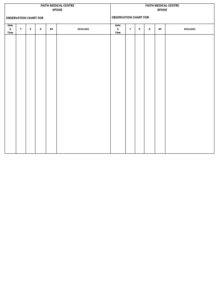 TPR and BP Observation Chart | PDF