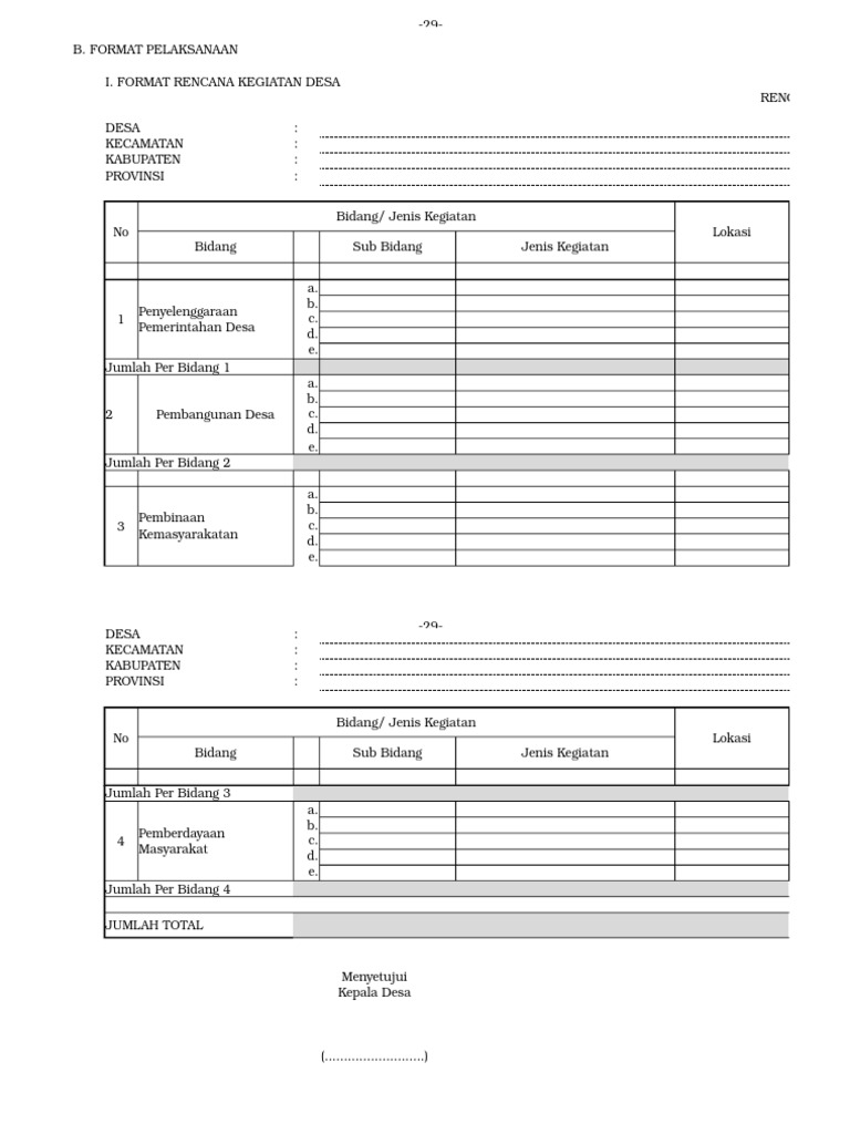 Rekapitulasi Rab | PDF