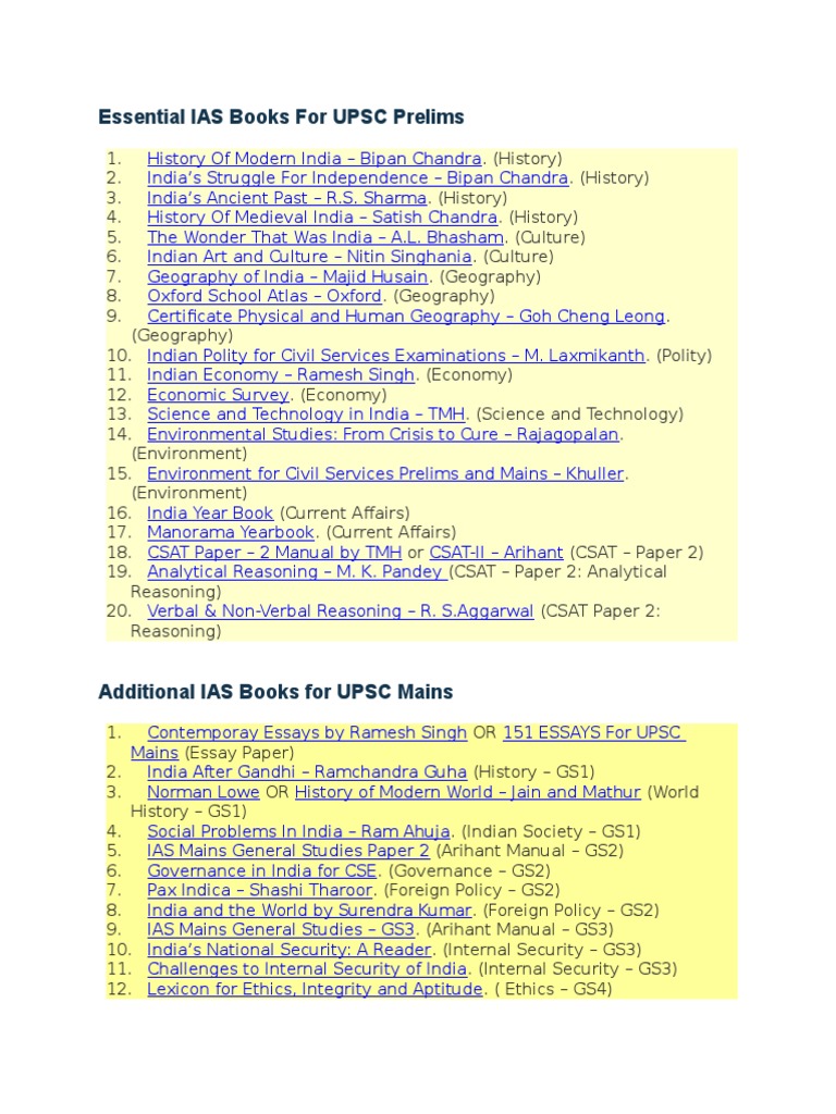 Essential IAS Books For UPSC | PDF | Test/Examination