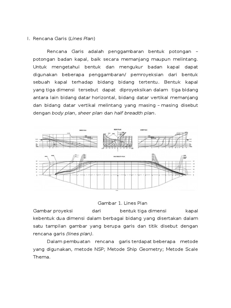Hand Out Worksheet Lines Plan NSP | PDF