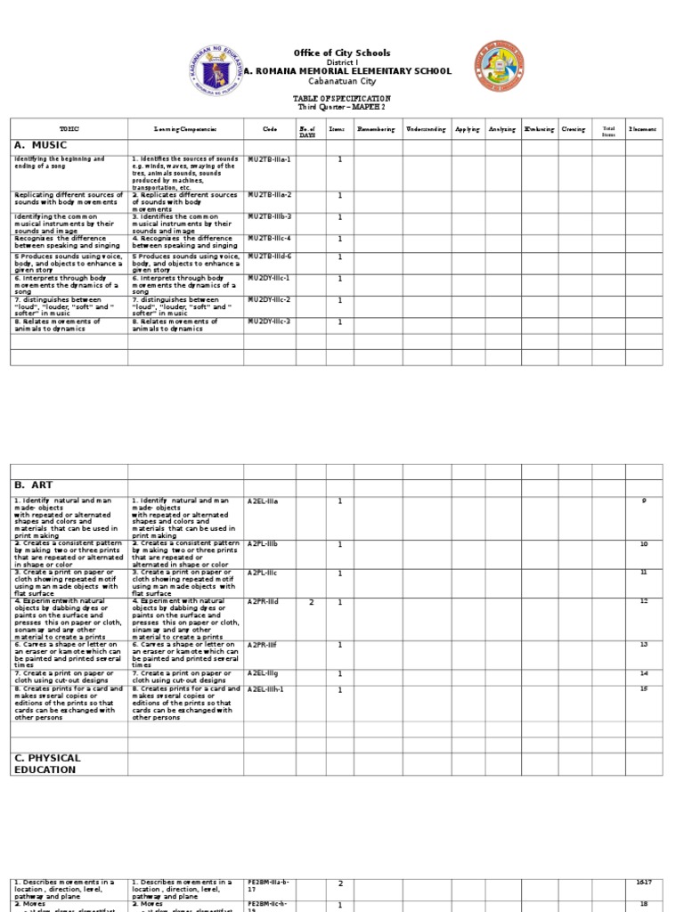 Tos 3rd Periodical Test MAPEH Pattern Color