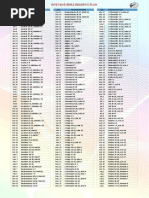 Bible Books Chapters and Verses Chart | PDF | Chapters And Verses Of ...