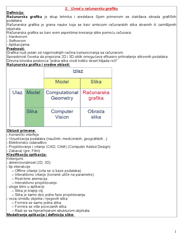 Racunarska Grafika - Usmeni | PDF