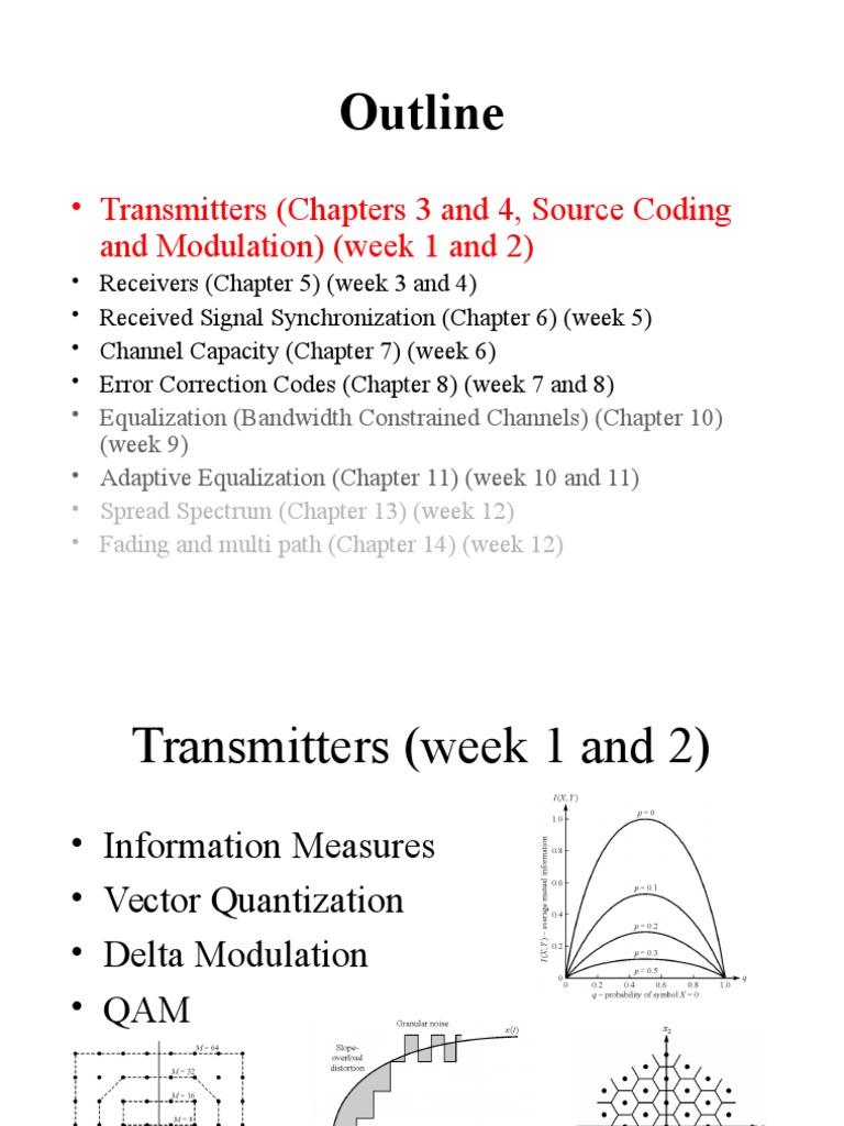 Lecture 4 Transmitters Modulation Pdf Modulation Telecommunications Engineering