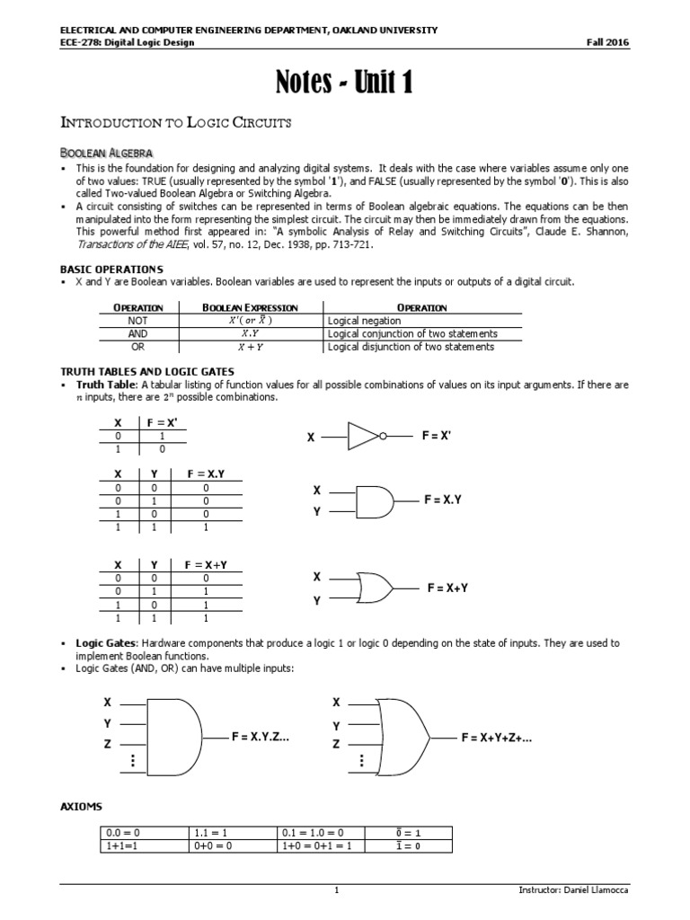 Introduction To Logic Circuits | PDF | Boolean Algebra | Teaching ...