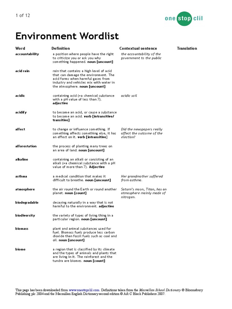 Environment Word List | PDF | Greenhouse Effect | Greenhouse Gas