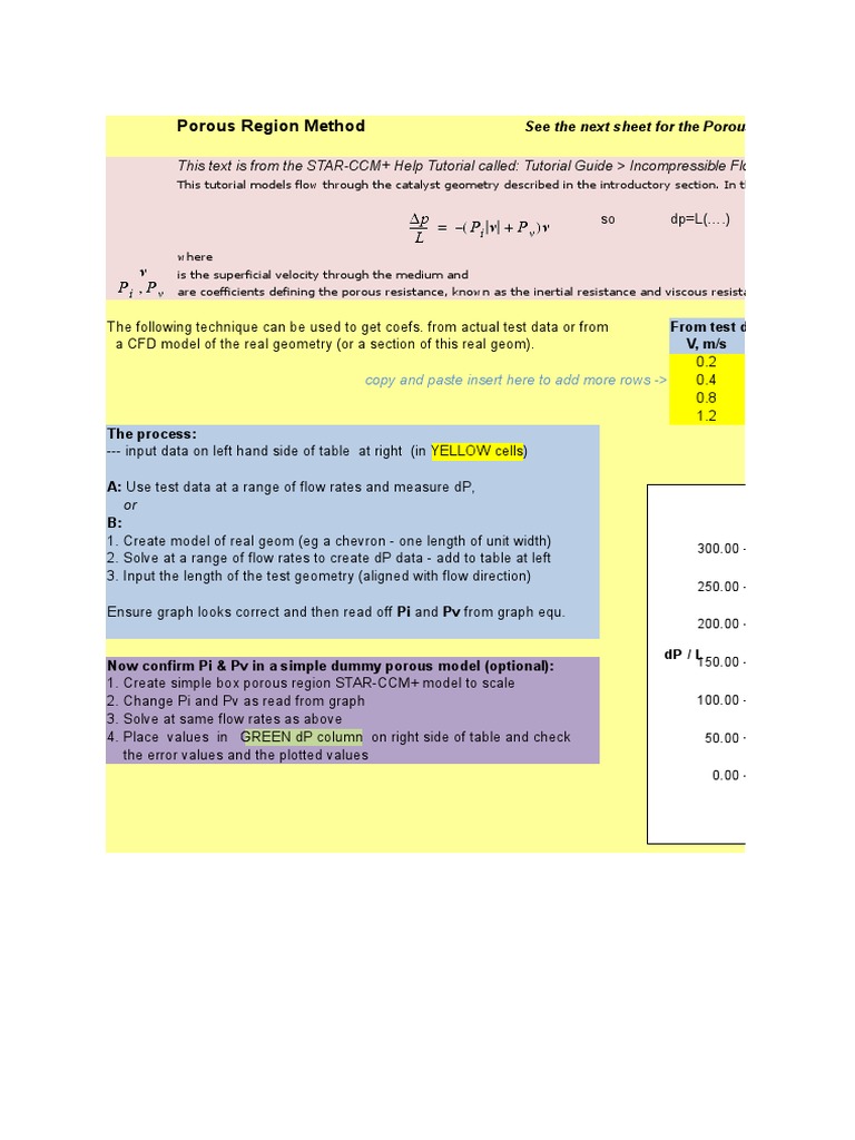 Calcolo Inertial and Viscous Resistance-STAR-CCMP-V3c | PDF | Porosity ...