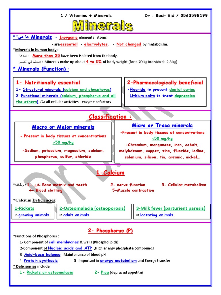 Minerals | Biochemistry | Chemistry