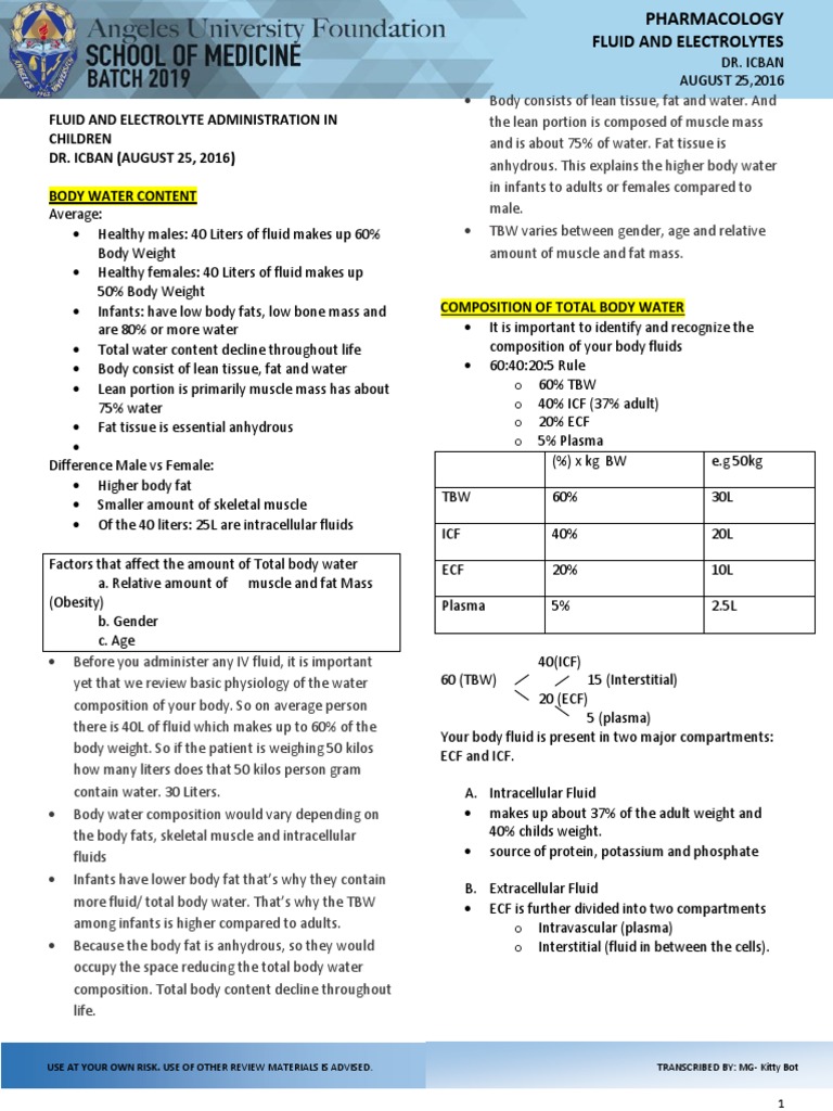 PHARMACOLOGY - Midterms 1.6-Fluid and Electrolyte TRANS | PDF ...