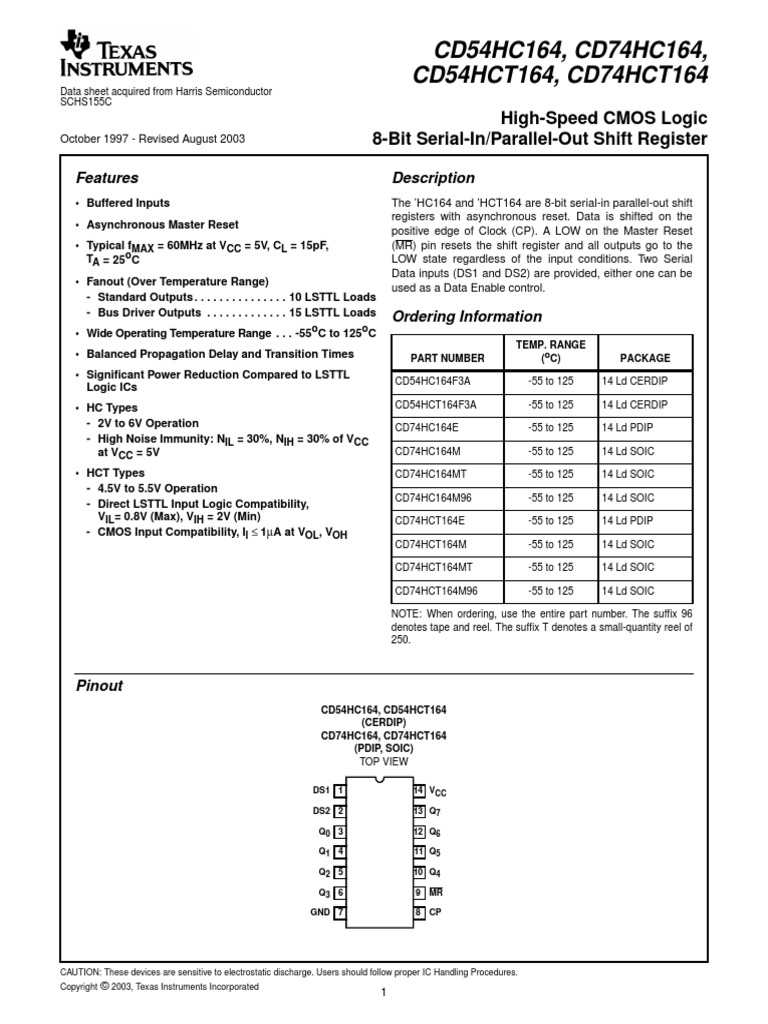 CD 74 HCT 164 M | PDF | Digital Electronics | Computer Engineering