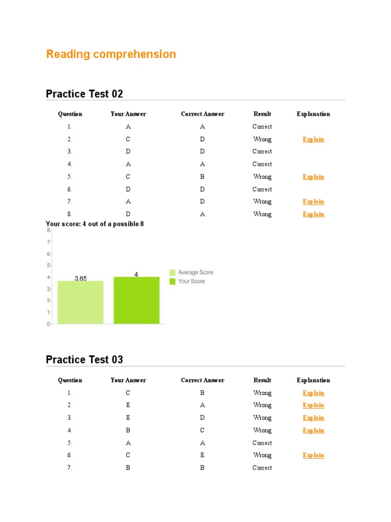 Reading Comprehension: Practice Test 02 | PDF