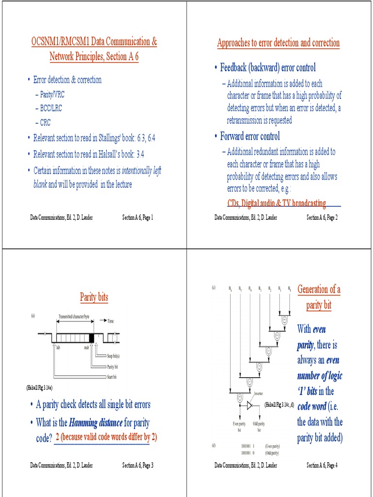 MScDCOM-Lec06v2 With Annotations | PDF | Error Detection And Correction | Encodings