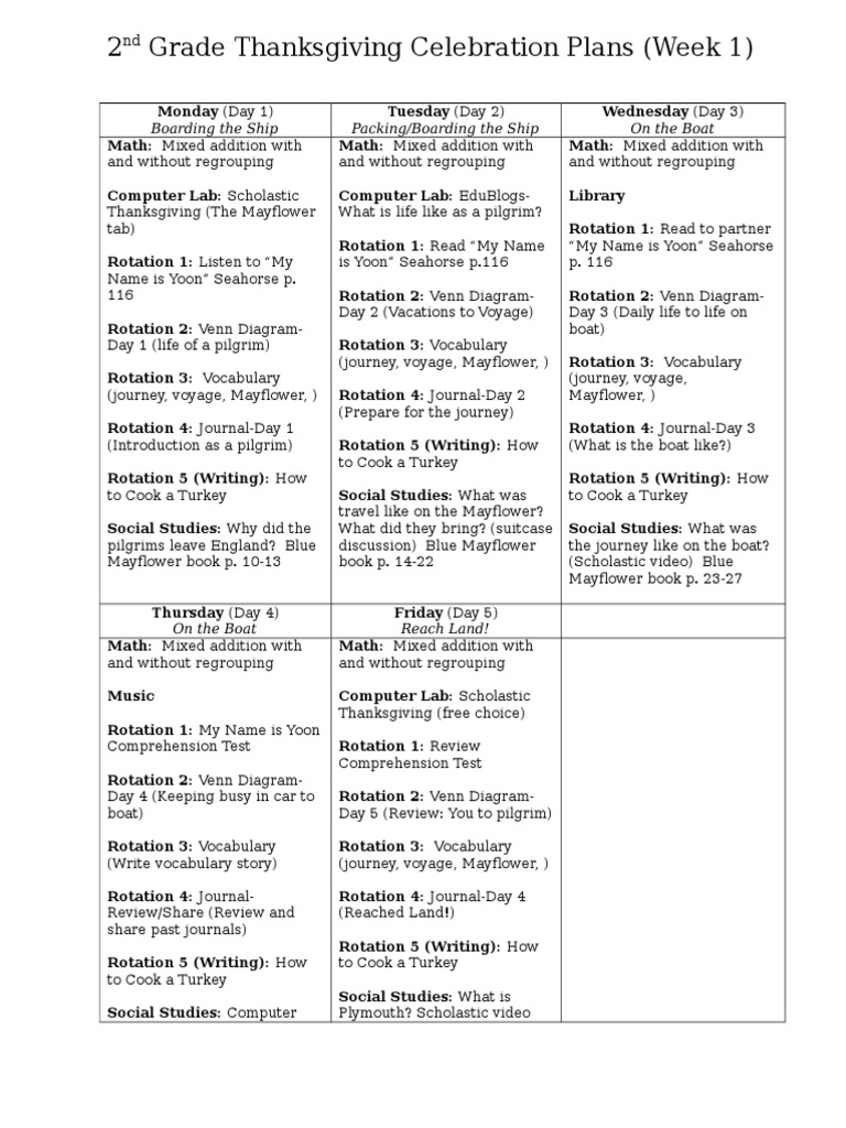 Thanksgiving Plans | PDF