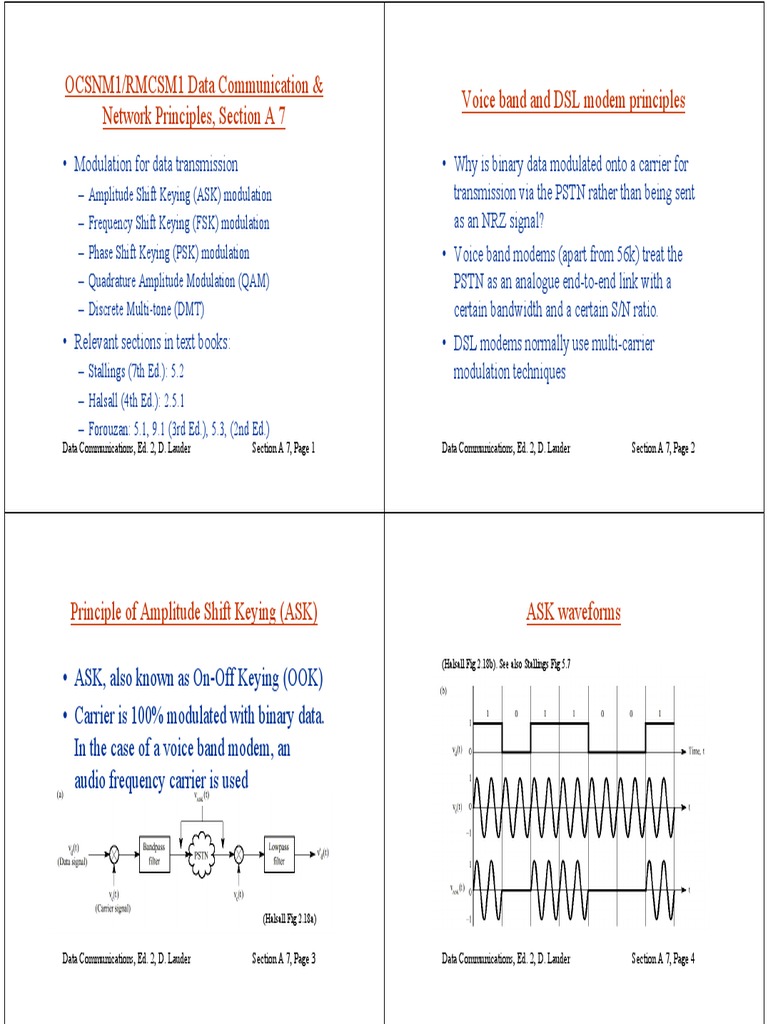MScDCOM-Lec07v2 With Annotations | PDF | Modulation | Orthogonal Frequency Division Multiplexing