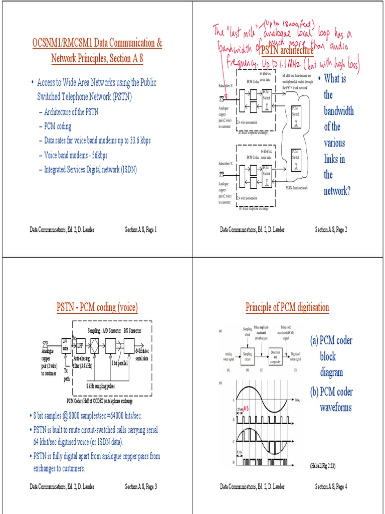 MScDCOM-Lec08v2 With Annotations | PDF | Public Switched Telephone Network | Data Transmission