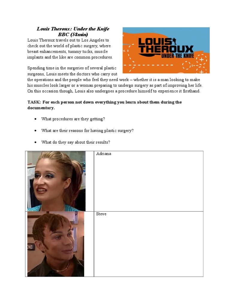 Exploring LA's Plastic Surgery Scene | PDF | Lifestyle