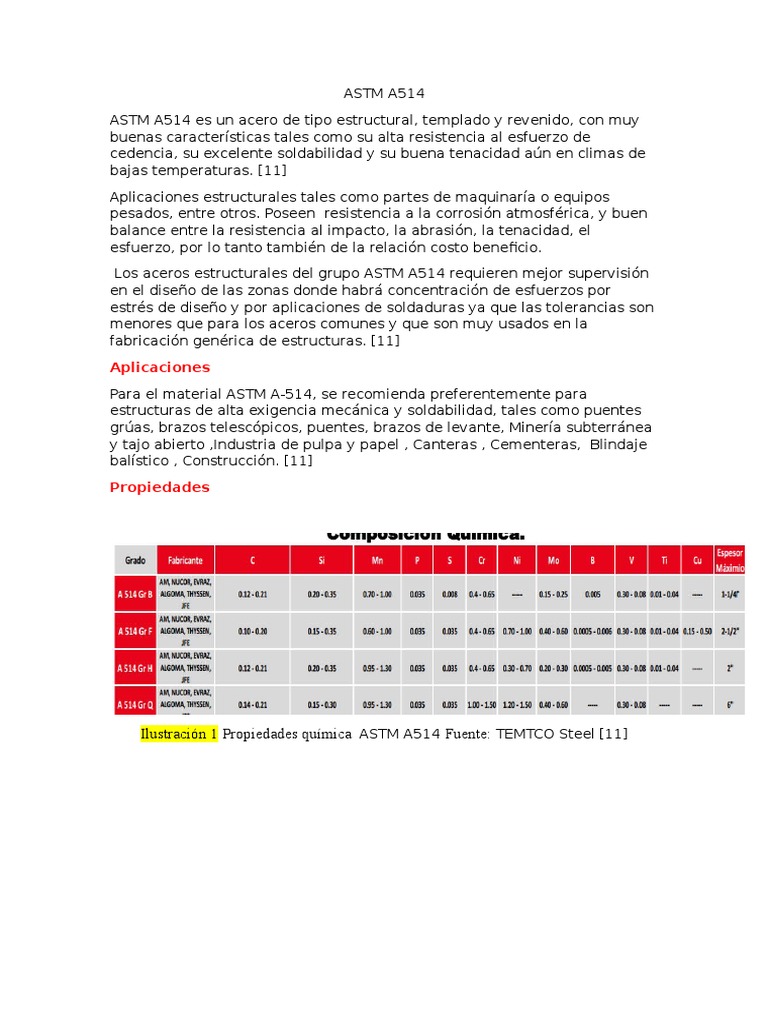 Astm A514 | PDF | Acero | Sustancias químicas