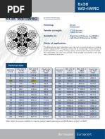 British Standard Whitworth Thread Chart | PDF | Screw | Metals