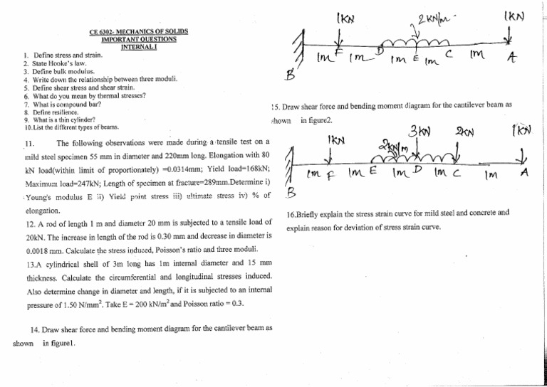 MOS Model Question Paper