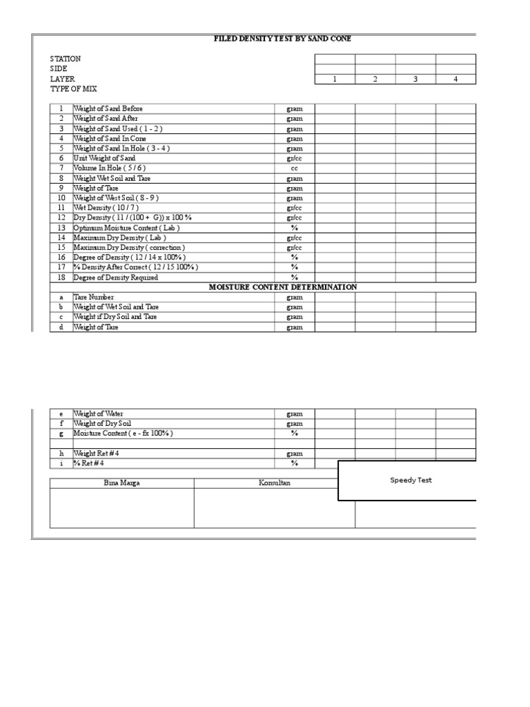Form Sand Cone | PDF | Gram | Density