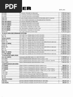 MMDA Violation Code | PDF | Manufactured Goods | Automotive Technologies