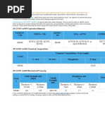 Jis G3101 SS400 Standard | PDF | Young's Modulus | Strength Of Materials