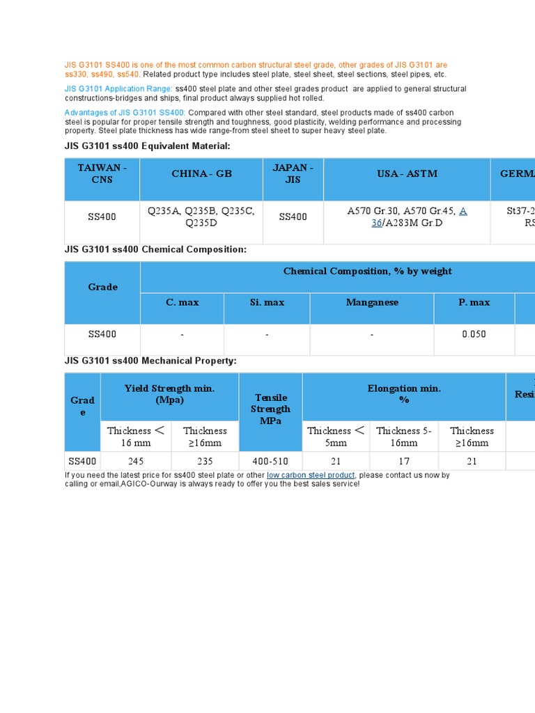 JIS G3101 SS400 Structural Steel Grade | PDF