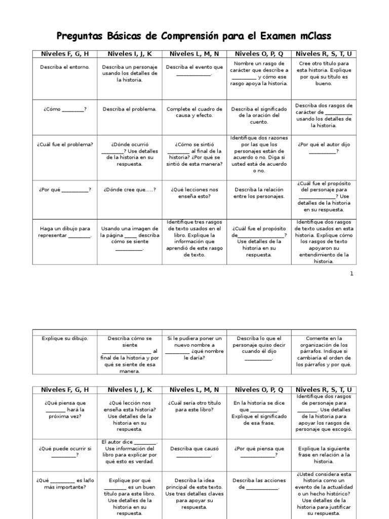 Mclass Question Stems Spanish | PDF | Sicología | Science