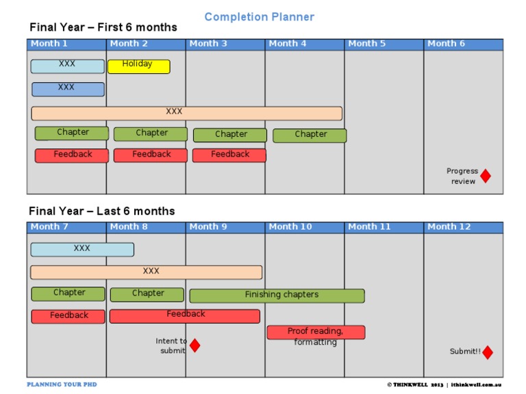 Completion Planner - Moveable Tasks | PDF