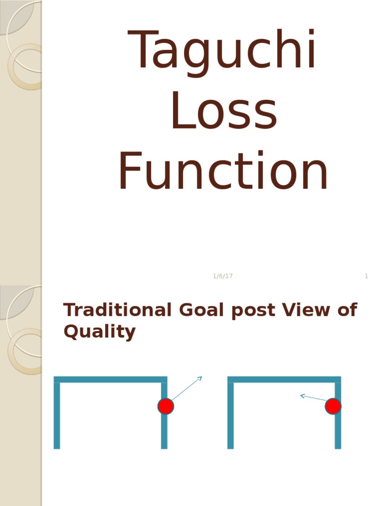 Taguchi Loss Function | PDF | Engineering Tolerance | Teaching Mathematics