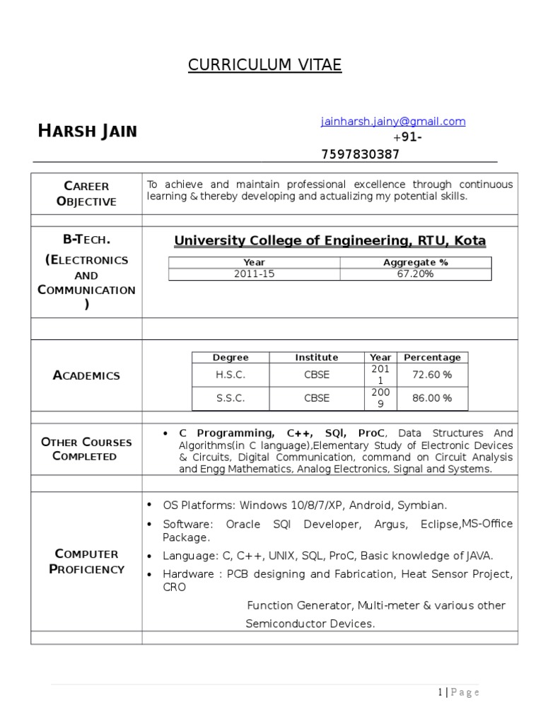 Curriculum Vitae: Arsh AIN | PDF | Electronics | Computing